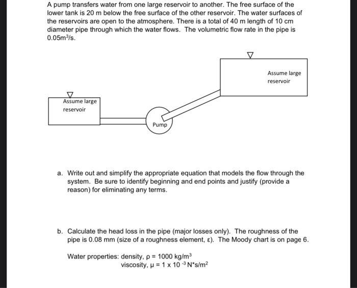 Solved A pump transfers water from one large reservoir to | Chegg.com