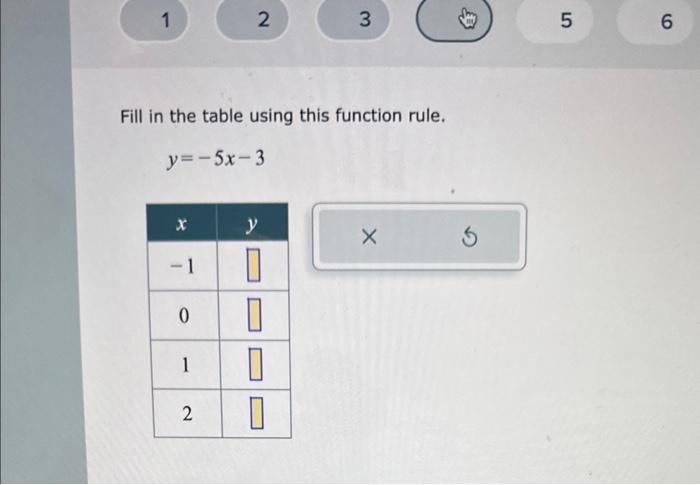 Solved Fill in the table using this function rule. y=−5x−3 | Chegg.com