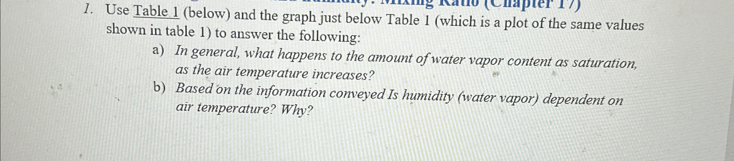 Solved Use Table 1 (below) and the graph just below Table | Chegg.com Solved Use Table 1 (below) and the graph just below Table | Chegg.com
