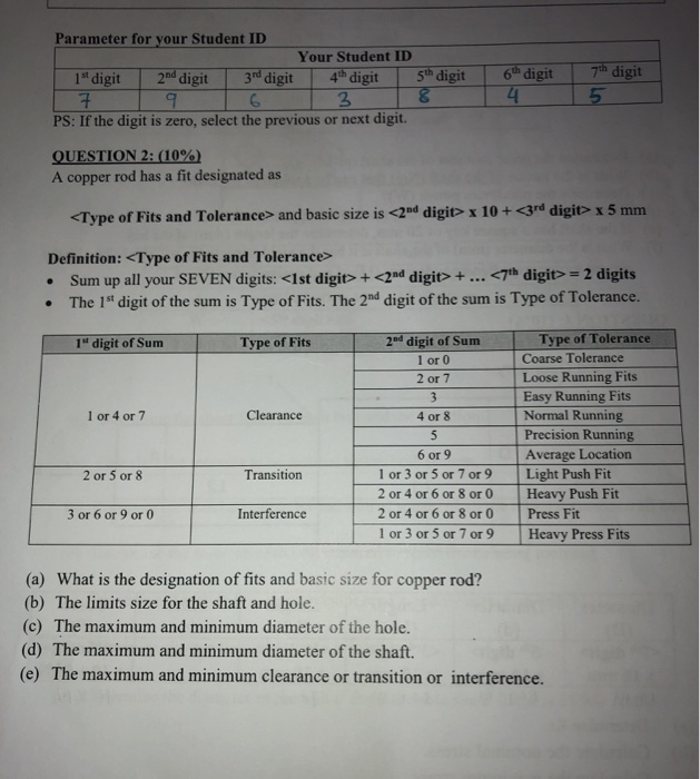 Solved Parameter for your Student ID Your Student ID 1"digit | Chegg.com