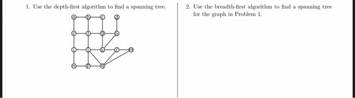 Solved 1. Use the depth-first algorithm to find a spanning | Chegg.com