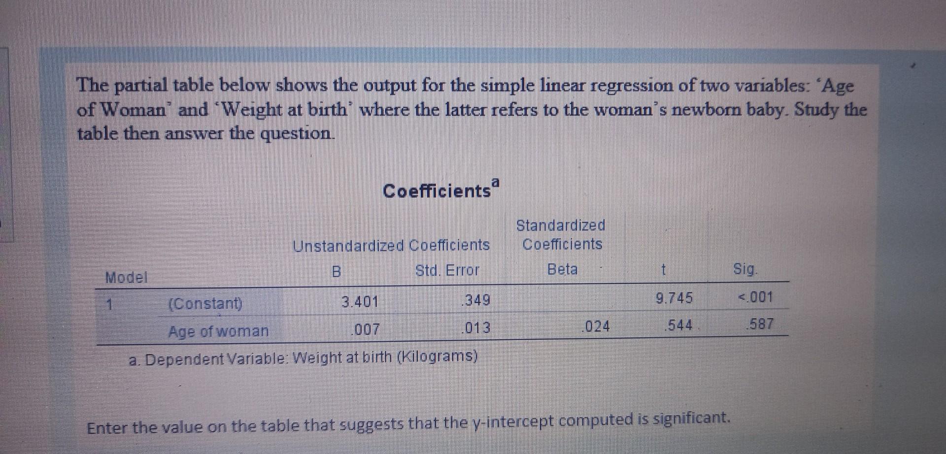 Solved The partial table below shows the output for the | Chegg.com