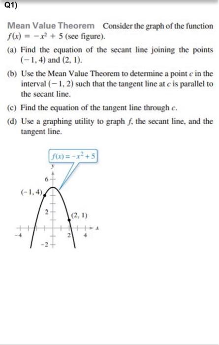 Solved Q1) Mean Value Theorem Consider the graph of the | Chegg.com