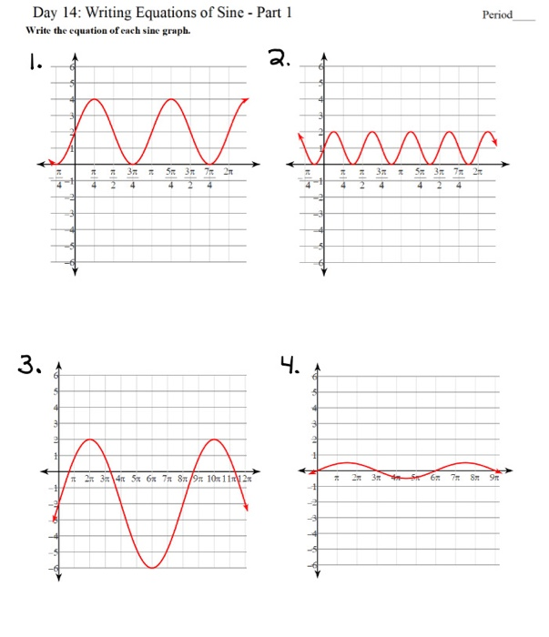 Solved Period Day 14: Writing Equations of Sine - Part 1 | Chegg.com
