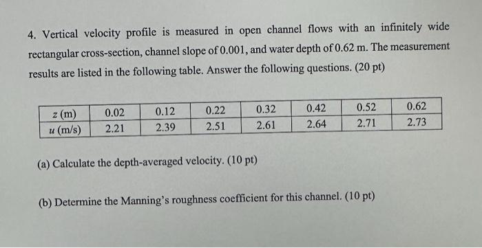 Solved 4. Vertical velocity profile is measured in open | Chegg.com