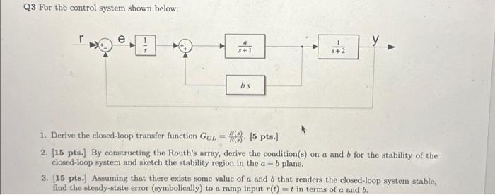 Solved Q3 For thè control system shown below: 1. Derive the | Chegg.com