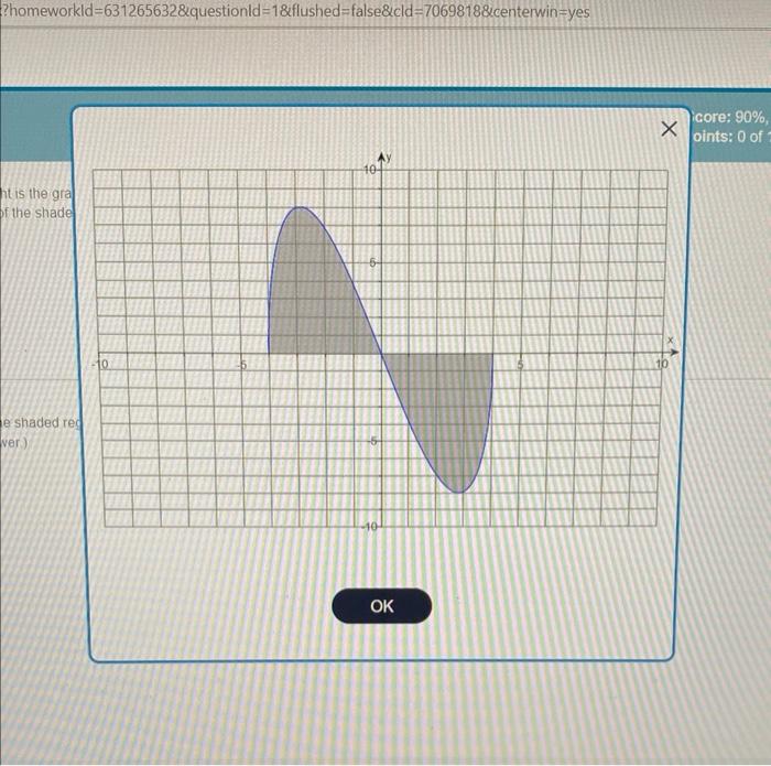 Solved The curve to the right is the graph of the equation | Chegg.com