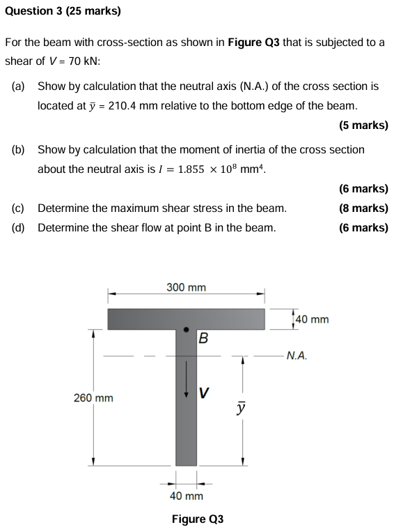 Solved Question 3 (25 ﻿marks)For the beam with cross-section | Chegg.com
