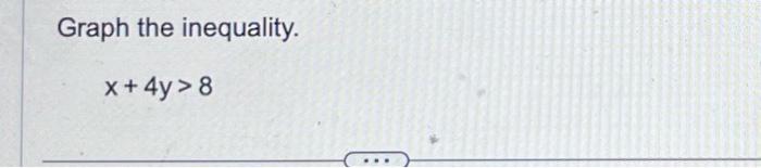 Solved Graph the inequality. x+4y>8 | Chegg.com