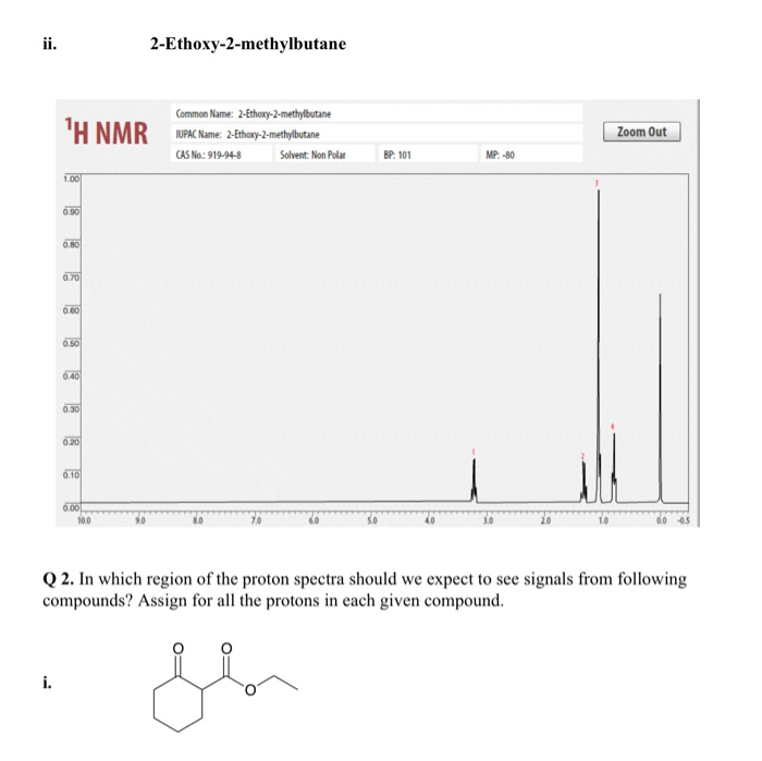 Solved IR and NMR spectroscopy Post lab IR spectroscopy: | Chegg.com
