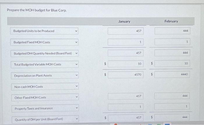 Solved Prepare the DM purchases budget for Blue Corp.Prepare | Chegg.com
