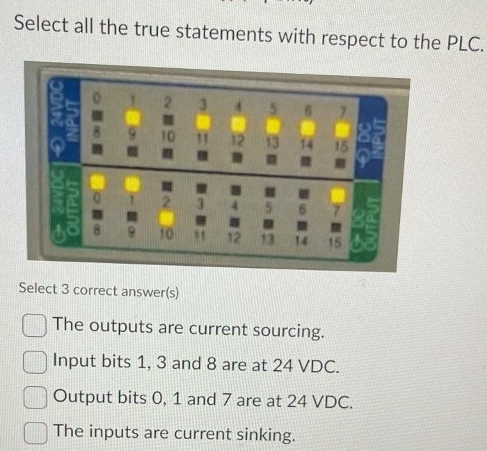 Solved Select all the true statements with respect to the | Chegg.com
