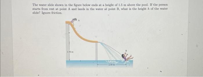 Solved The water slide shown in the figure below ends at a | Chegg.com