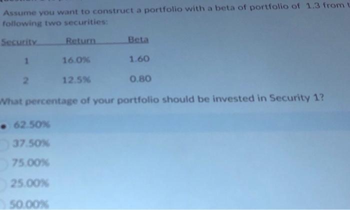 Solved Assume you want to construct a portfolio with a beta | Chegg.com