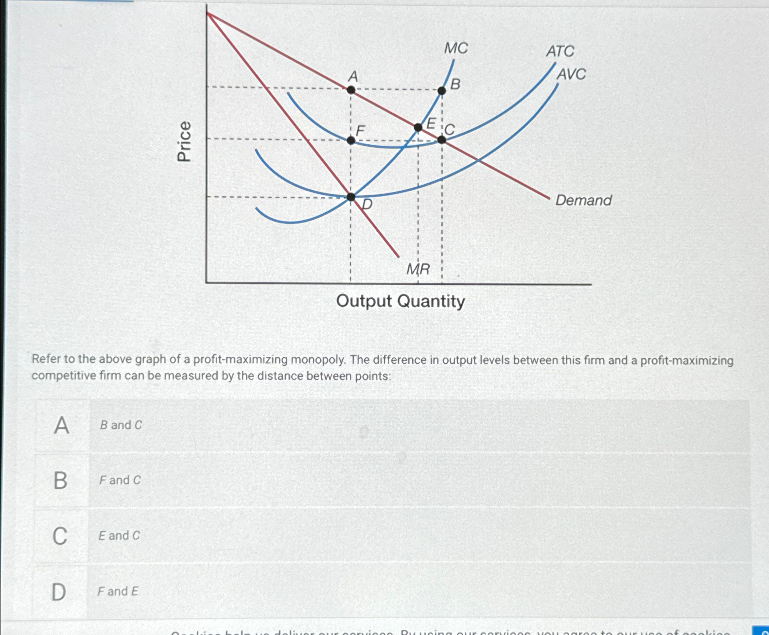 Solved Refer to the above graph of a profit-maximizing | Chegg.com