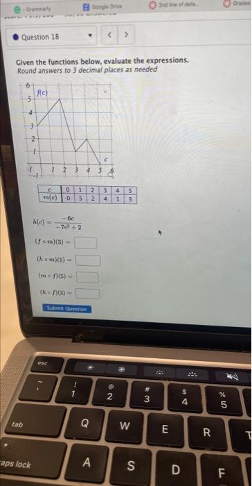 Solved Given the functions below, evaluate the expressions. | Chegg.com