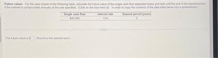 Solved Future values For the case shown in the following | Chegg.com