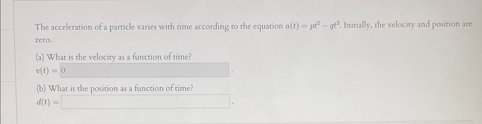 Solved The acceleration of a particle varies with time | Chegg.com