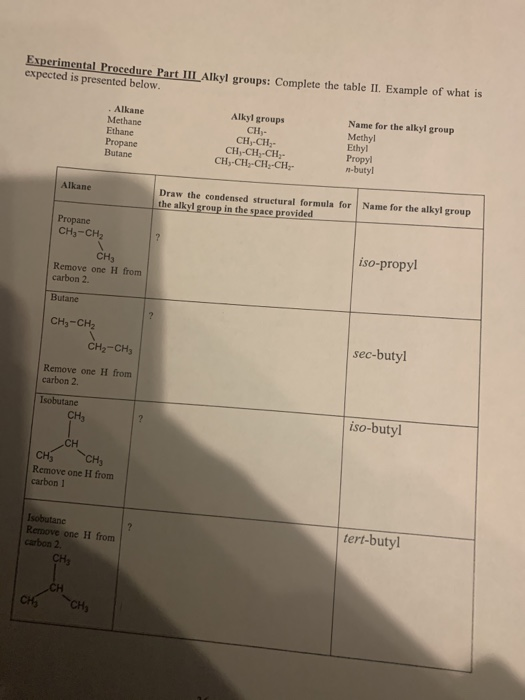 Solved Data Table II: Experimental Procedure Part | Chegg.com