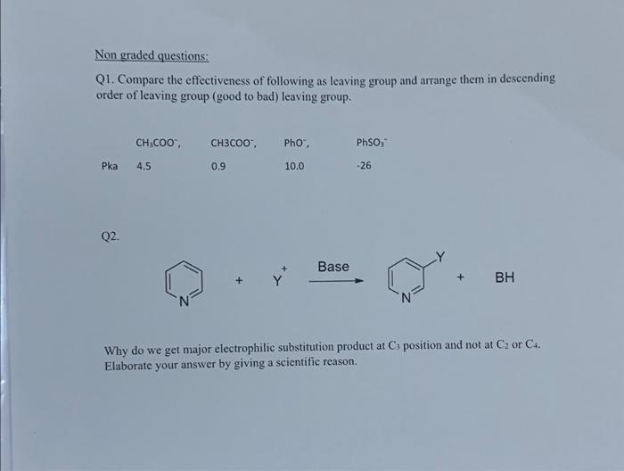 Solved Complete the followings. Predict the reactant/product | Chegg.com