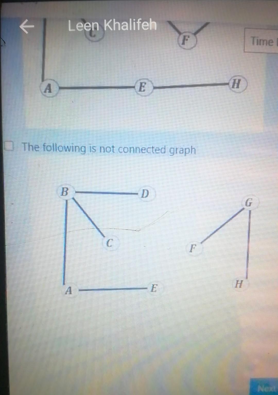 Solved Consider the following undirected graph B G H А Ther | Chegg.com