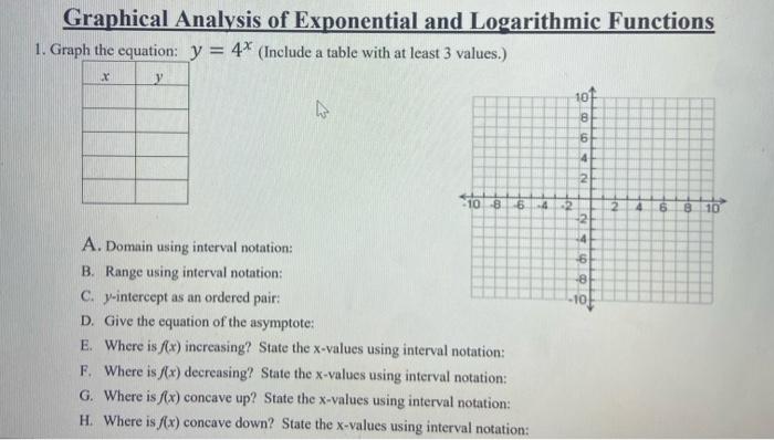 Solved Graphical Analysis of Exponential and Logarithmic | Chegg.com