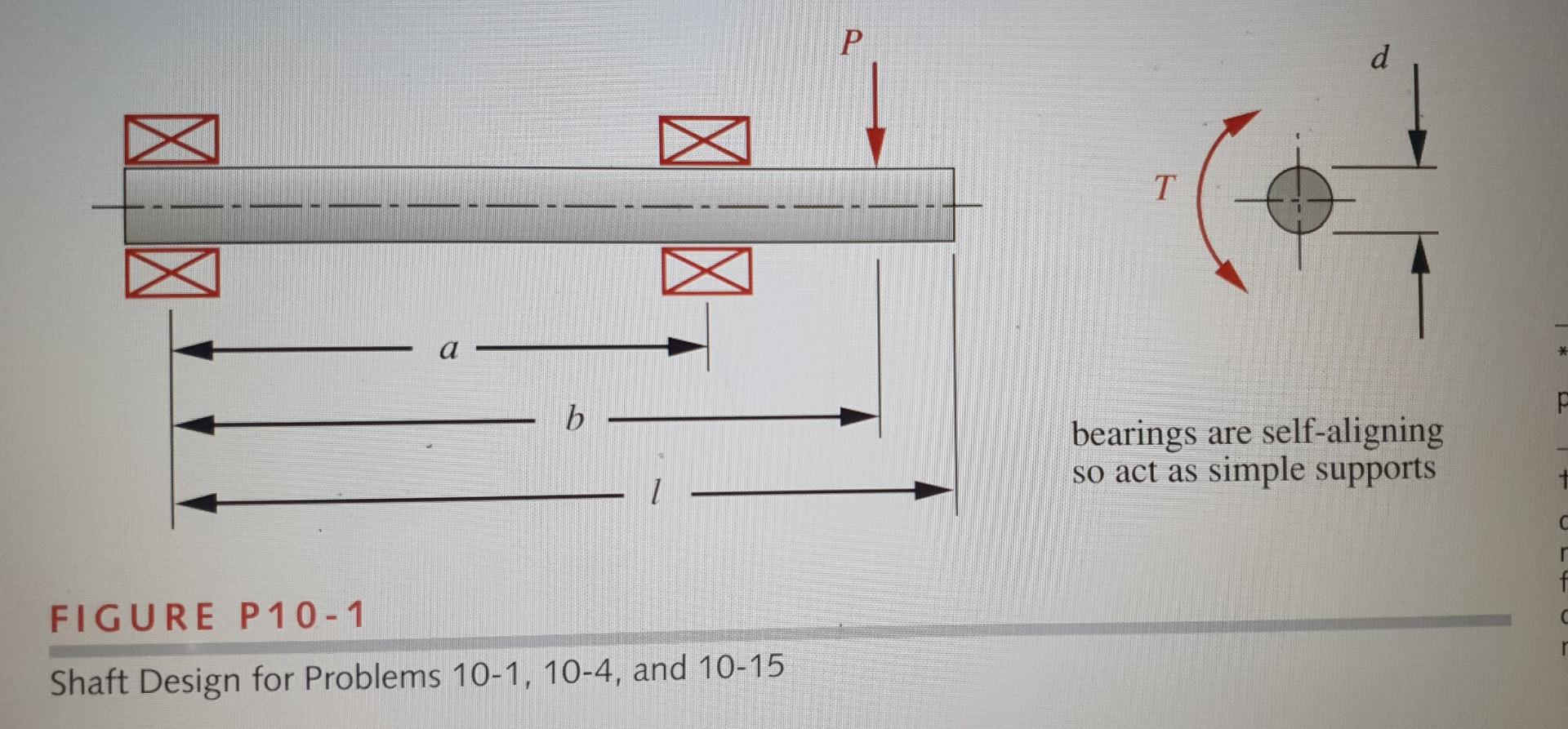 Solved 0-4 Determine the maximum deflections in torsion and | Chegg.com