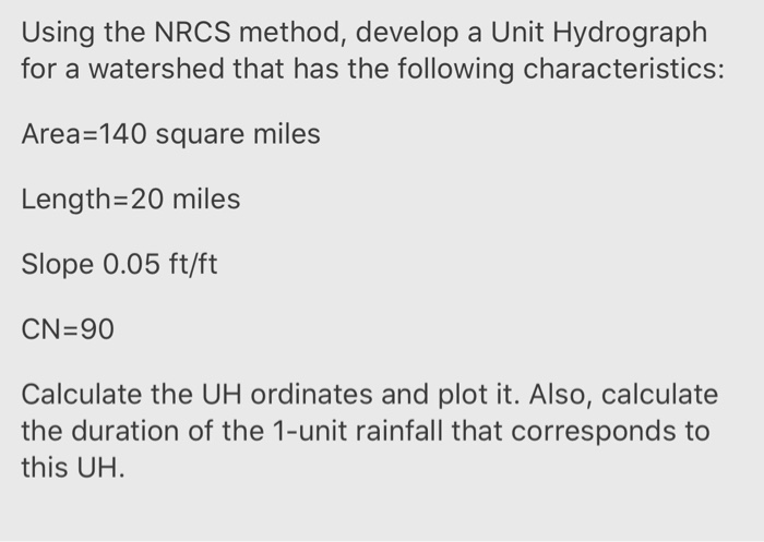 Solved Using the NRCS method, develop a Unit Hydrograph for | Chegg.com