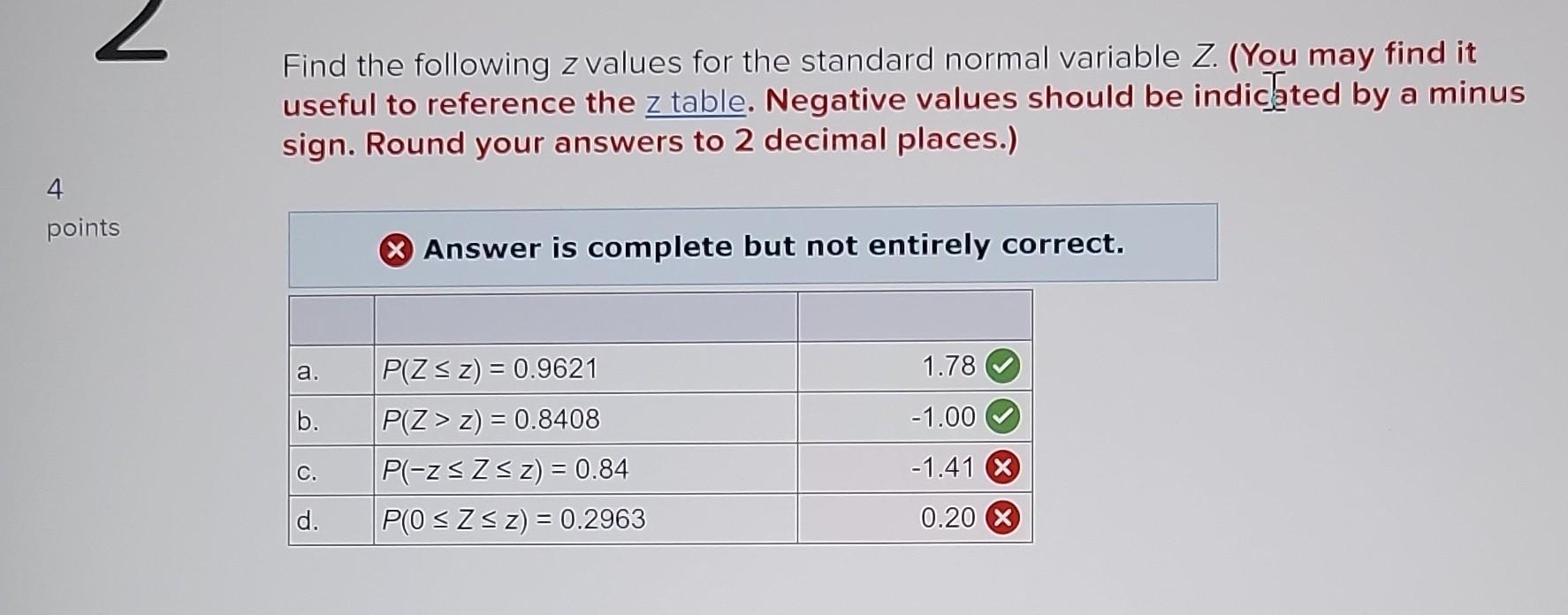 Find the following z values for the standard normal | Chegg.com