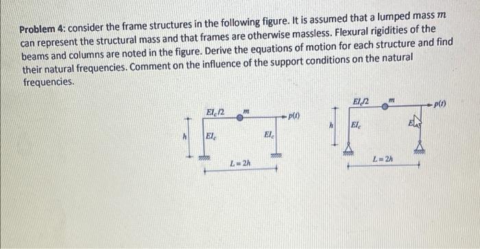 Solved Problem 4: consider the frame structures in the | Chegg.com