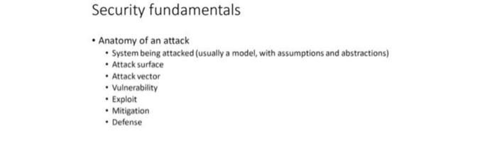 Solved - Anatomy of an attack - System being attacked | Chegg.com
