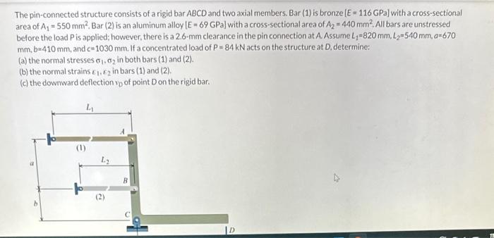 Solved The pin-connected structure consists of a rigid bar | Chegg.com