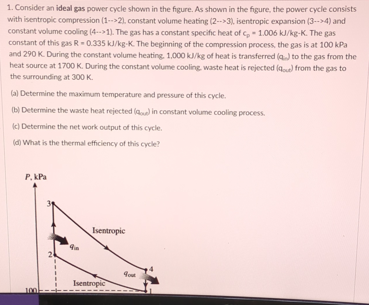 Solved Consider an ideal gas power cycle shown in the | Chegg.com