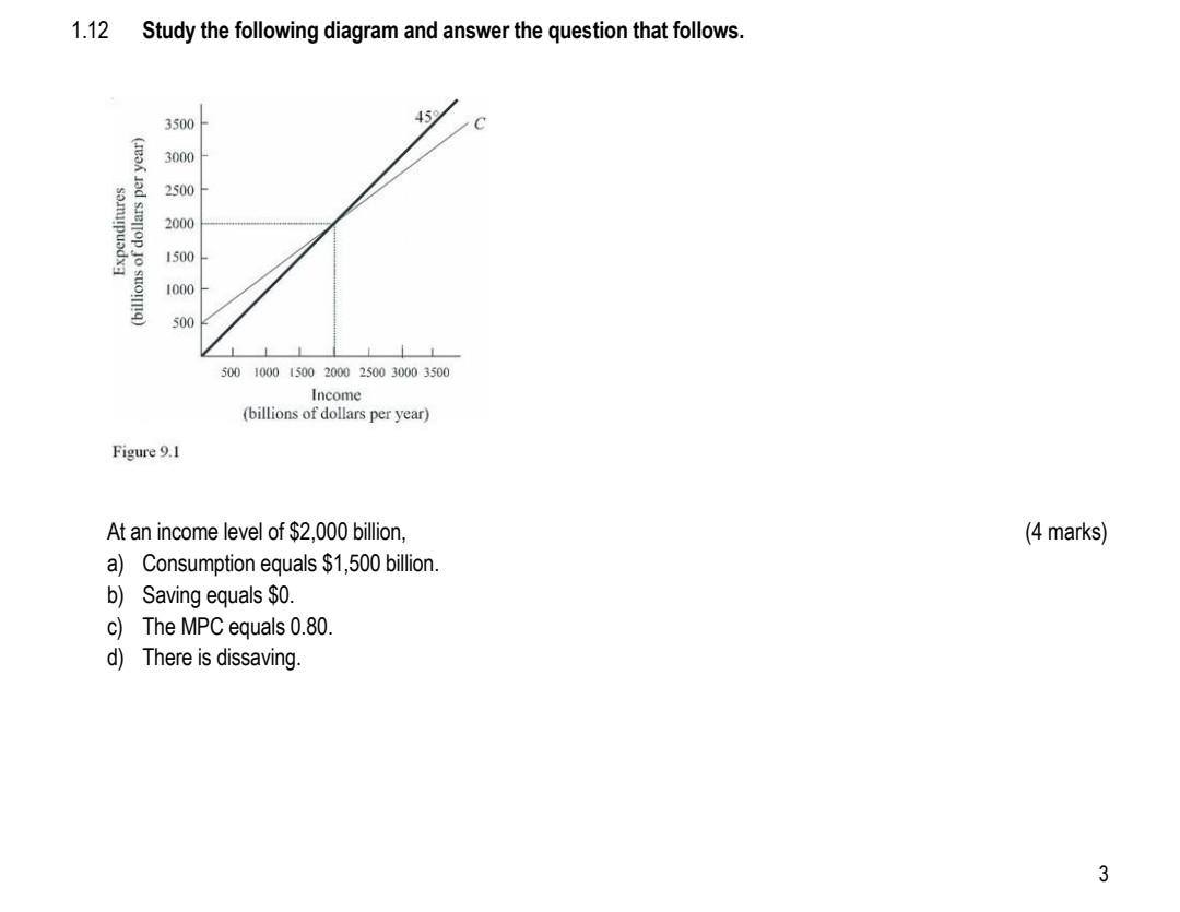 Solved 12 Study the following diagram and answer the | Chegg.com