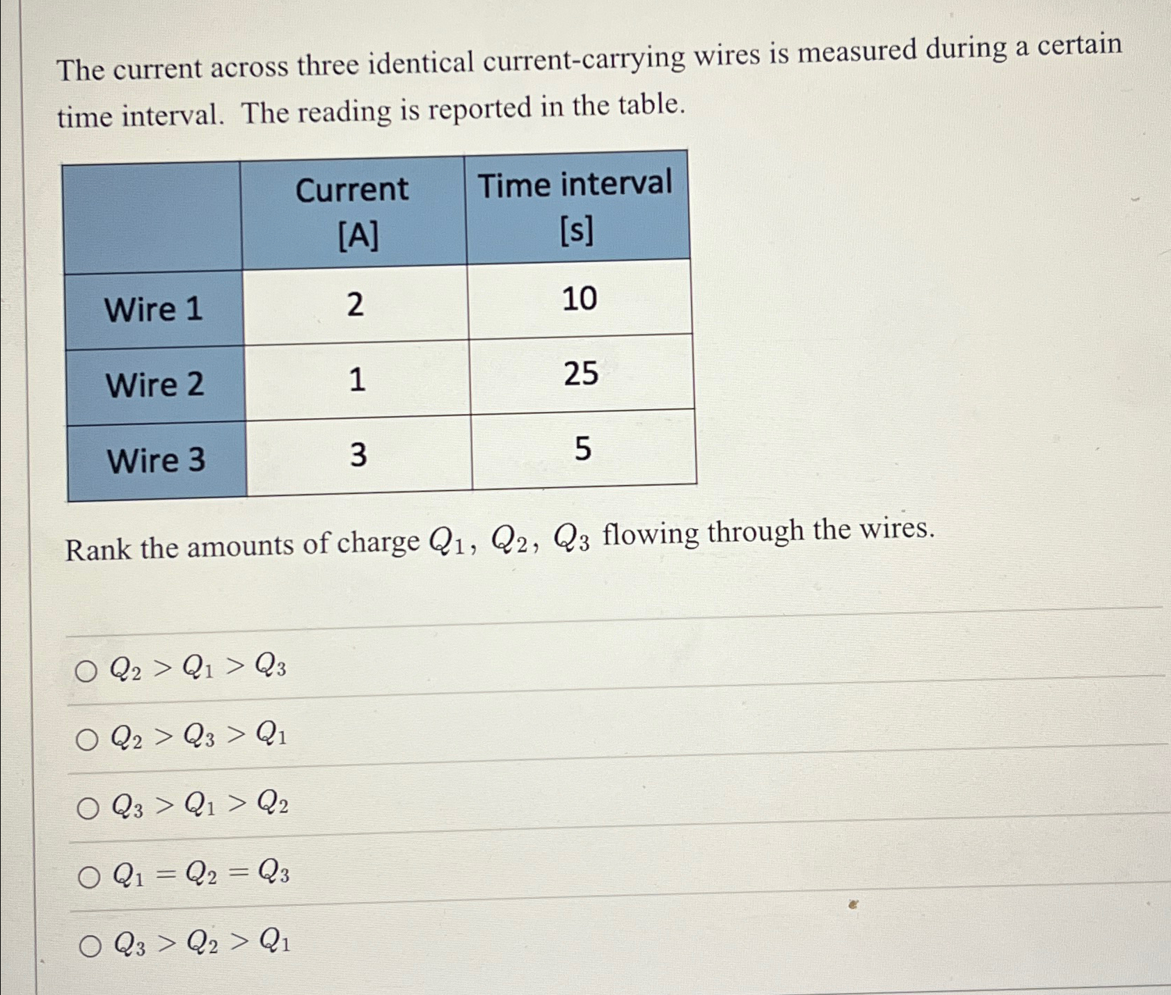Solved The current across three identical current-carrying | Chegg.com