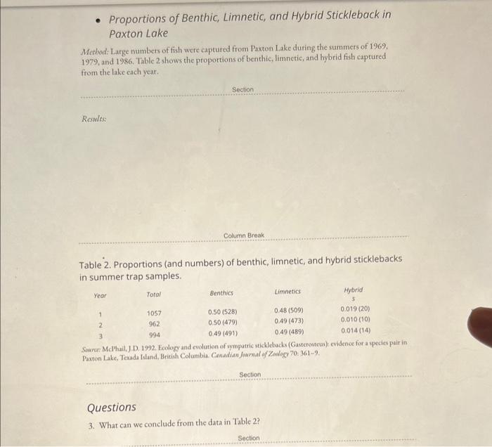 Solved - Proportions of Benthic, Limnetic, and Hybrid | Chegg.com