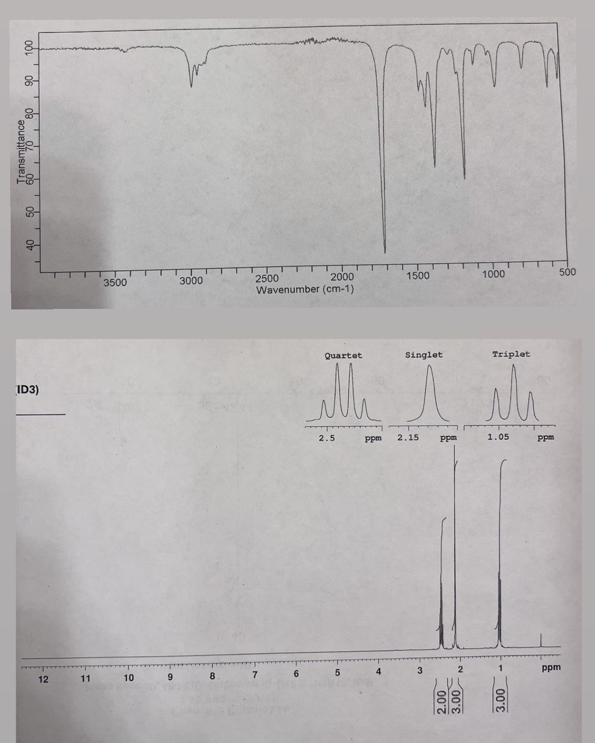 Solved What is the unknown compound (write the IUPC name) . | Chegg.com