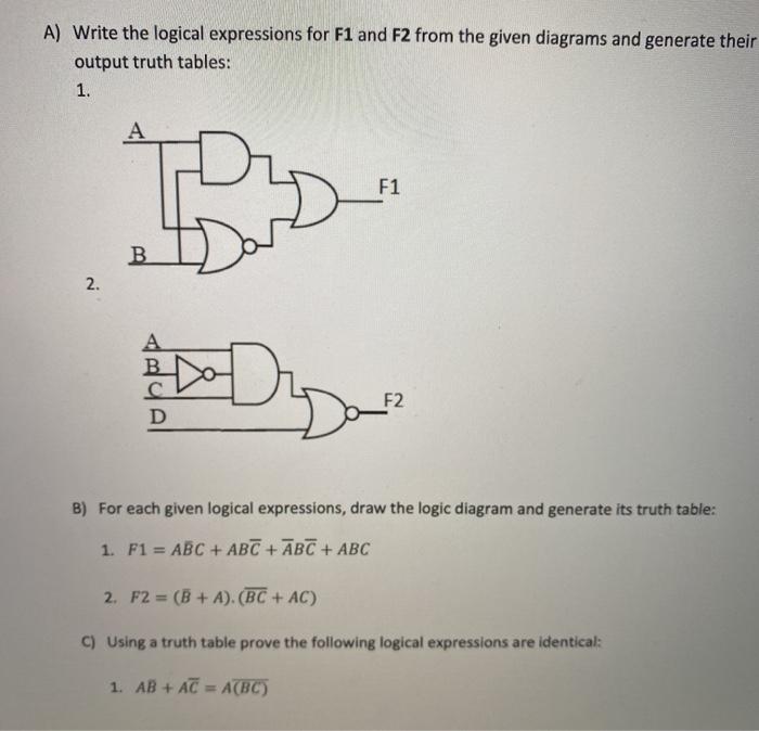 Solved A) Write the logical expressions for F1 and F2 from | Chegg.com