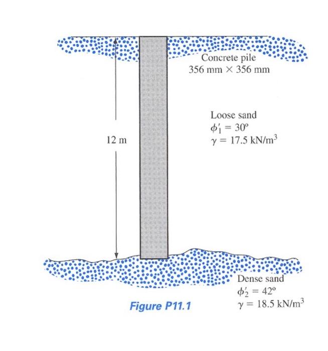 Solved 1) A 12 m long concrete pile is shown in Figure | Chegg.com