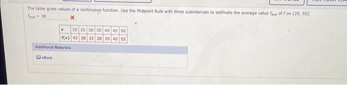 Solved The table gives values of a continuous function. Use | Chegg.com