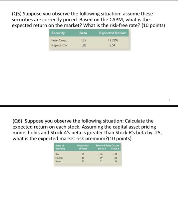 Solved (Q5) Suppose you observe the following situation: | Chegg.com