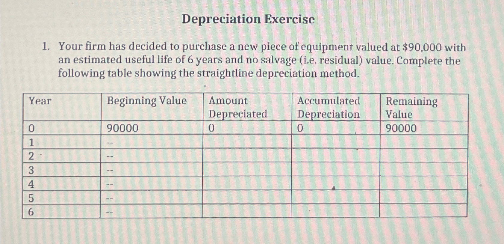 Solved Please complete the 6 ﻿years of depreciation using | Chegg.com