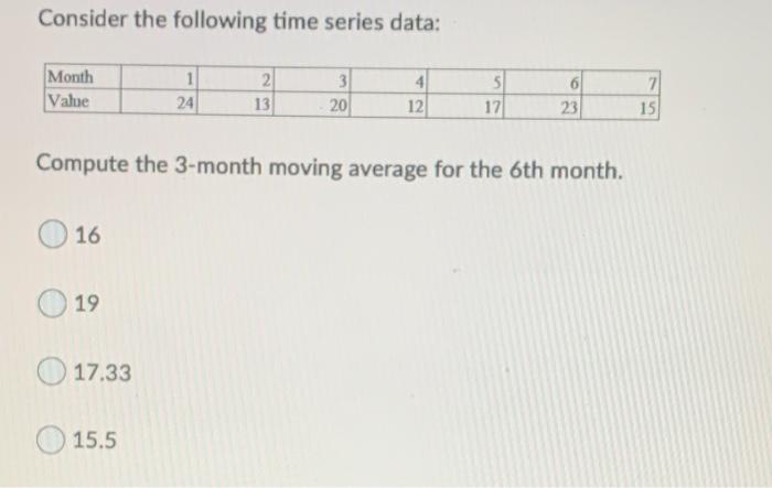 Solved Consider the following time series data: Month Value | Chegg.com