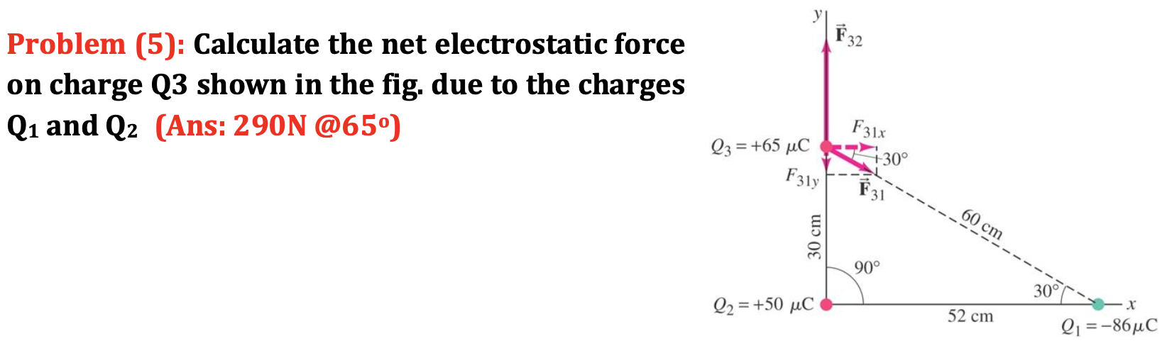 Solved Problem (5): Calculate the net electrostatic forceon | Chegg.com