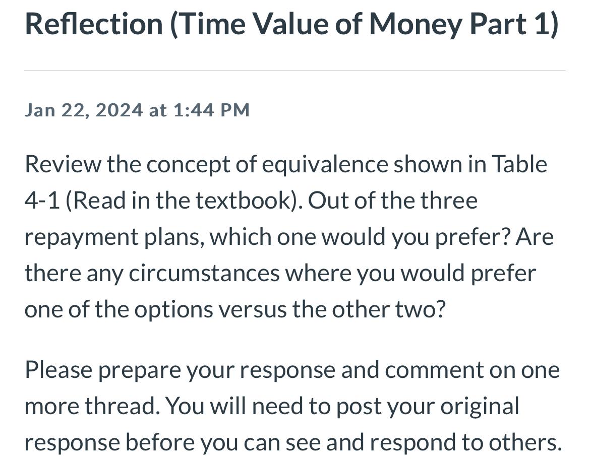 Solved Reflection (Time Value of Money Part 1)Jan 22, 2024 | Chegg.com