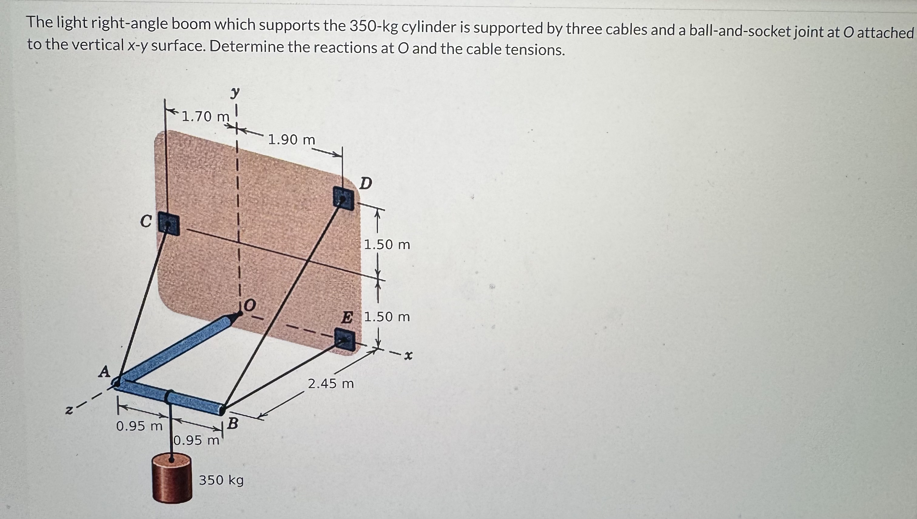 Solved The light right-angle boom which supports the 350-kg | Chegg.com