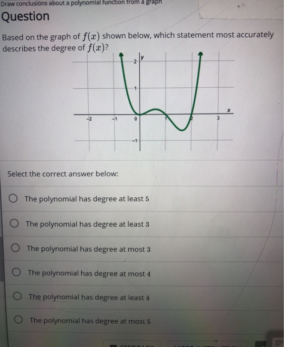 Solved Draw conclusions about a polynomial function from a | Chegg.com