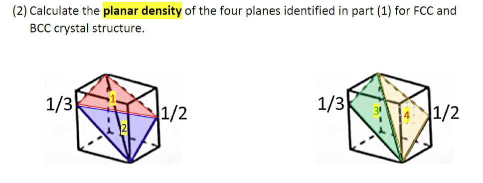 (2) ﻿Calculate the planar density of the four planes | Chegg.com
