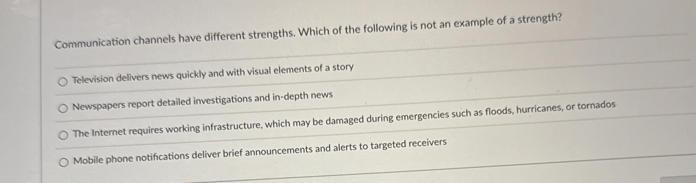 Solved Communication channels have different strengths. | Chegg.com