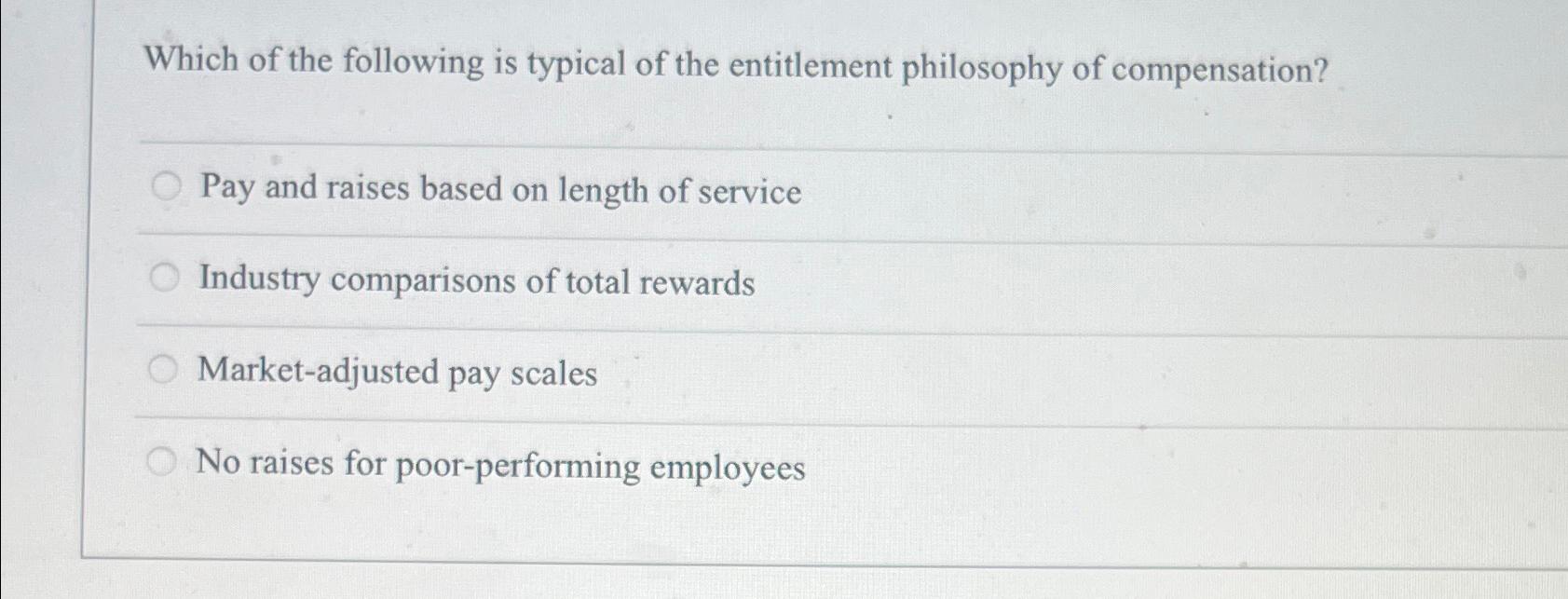 Solved Which of the following is typical of the entitlement | Chegg.com